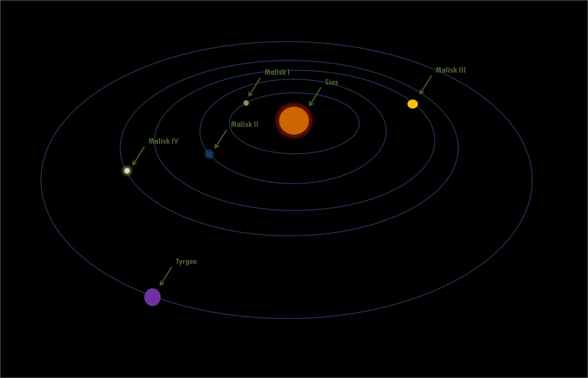 Sius | Galactic Crucibles | Fandom
