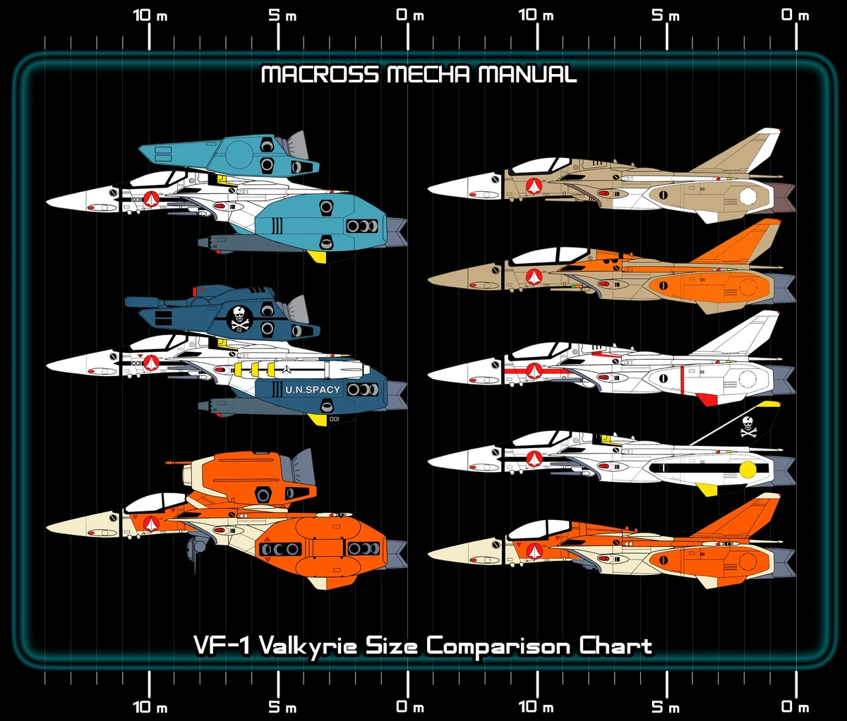 VF-1 Valkyrie | On Screen Fighter Craft Wiki | Fandom