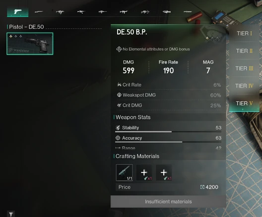 Weapons | Once Human Wiki | Fandom