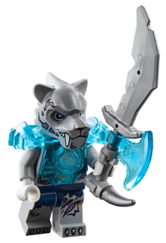 Sykor | One CHI to rule Wiki | Fandom