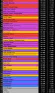Swords | ONE FRUIT by DIGITAL SEA Wiki | Fandom