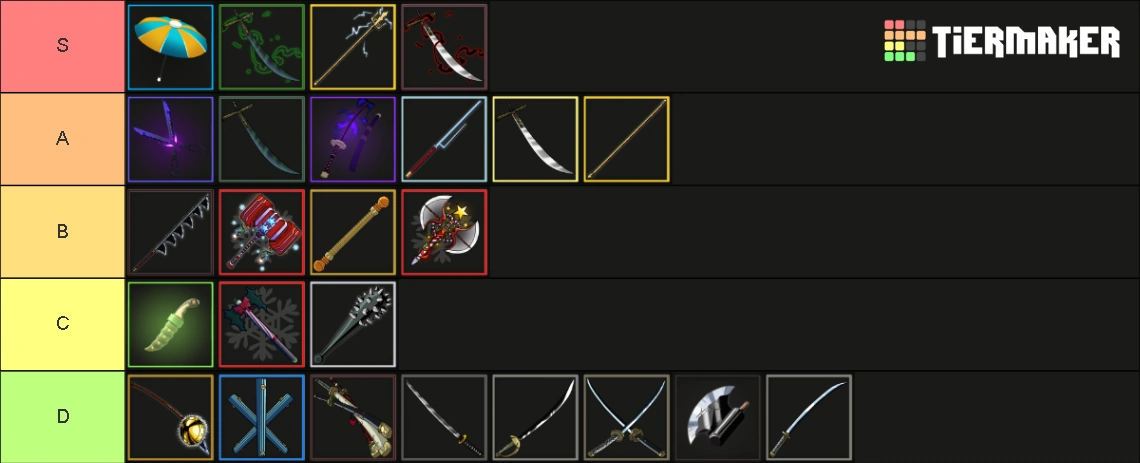 Swords | ONE FRUIT by DIGITAL SEA Wiki | Fandom