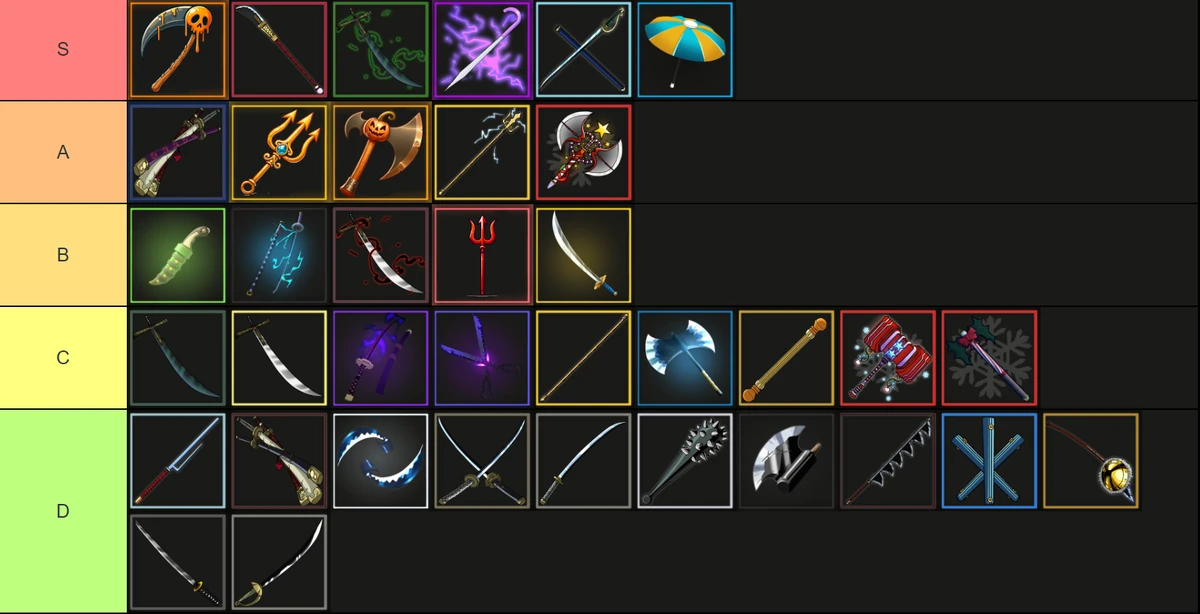 Swords | ONE FRUIT by DIGITAL SEA Wiki | Fandom