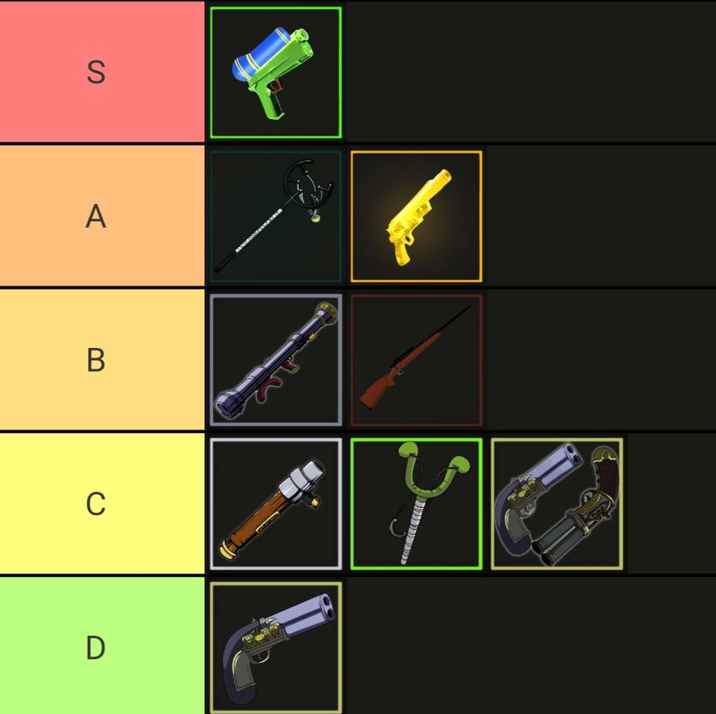 Guns | ONE FRUIT by DIGITAL SEA Wiki | Fandom