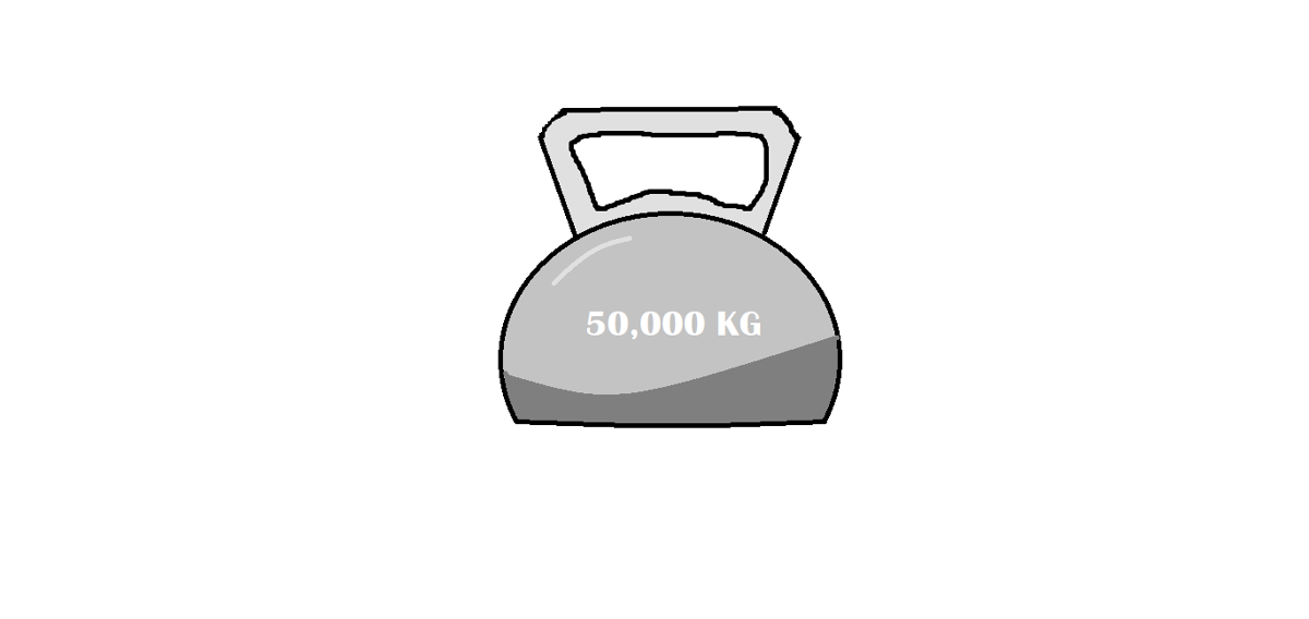 Kilo Fruit | One fruit Wiki | Fandom