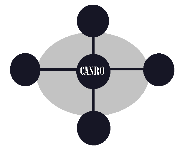 Canro Kitchen | One Piece Fanon | Fandom