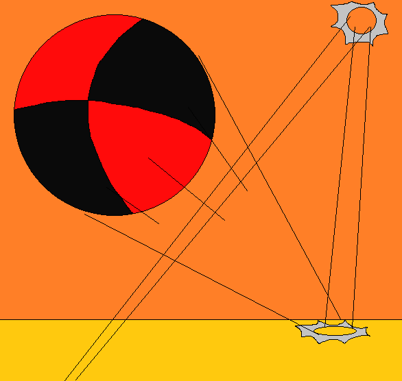 Fruta Boru Boru | One Piece Fanon | Fandom