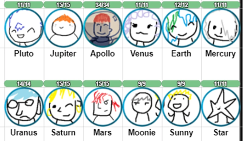 Apollo 13 | Rustage DnD Wiki | Fandom