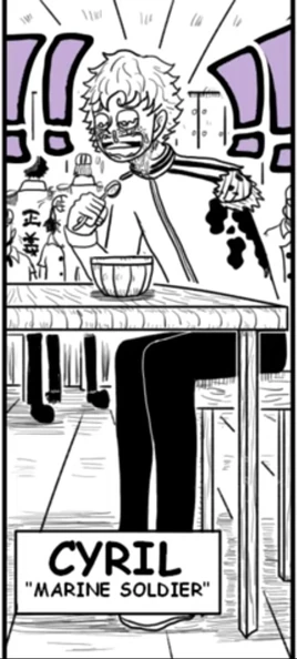 Cyril | Rustage DnD Wiki | Fandom