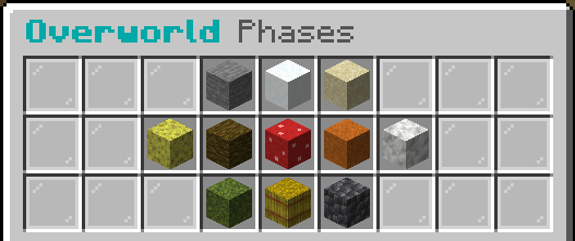Phases (Abyss) | OneBlock MC Wiki | Fandom