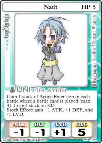 Nath/Info - 100% Orange Juice Wiki