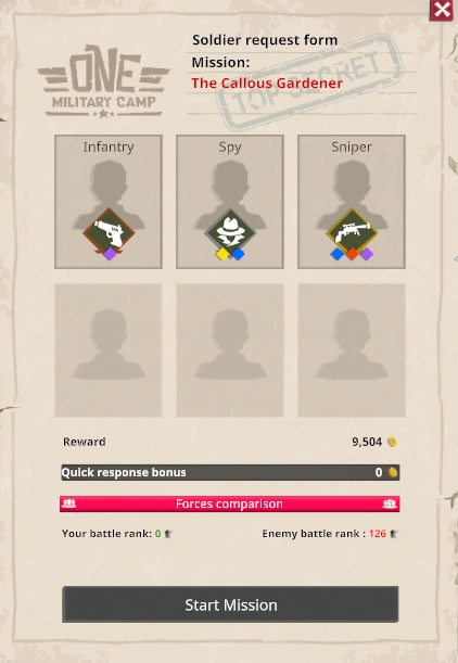 Performance and Battle force | One Military Camp Wiki | Fandom