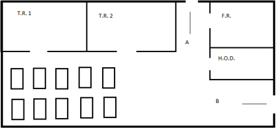 Hit Wizard Division | One Minute Ago Wiki | Fandom