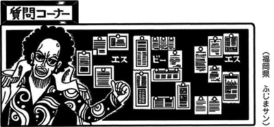 SBS Volume 80 | One Piece Wiki | Fandom