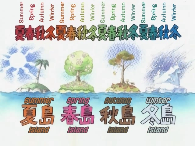 Tipe Iklim Pulau | One Piece Wiki | Fandom