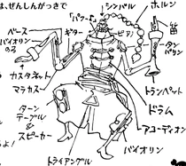 Oto Oto no Mi | One Piece Wiki | Fandom