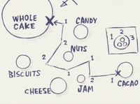 Totto Land | One Piece Wiki | Fandom