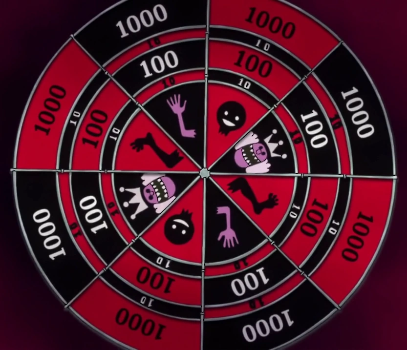 Roulette | One Piece Encyclopédie | Fandom