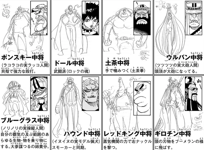 SBS Volume 110 | One Piece Wiki | Fandom