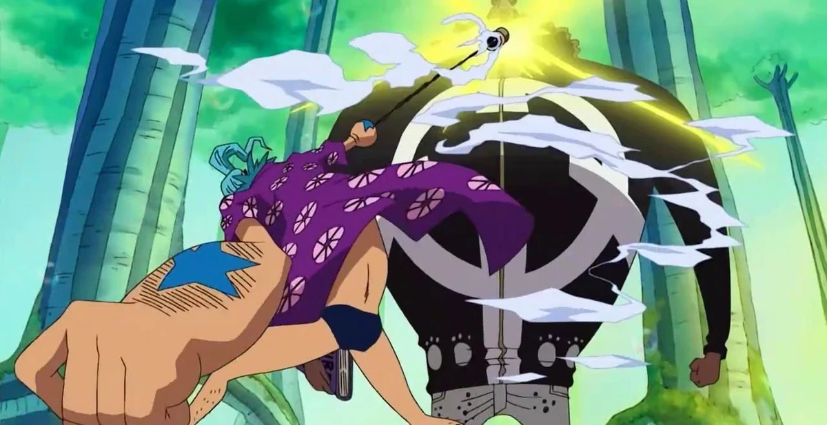 Strong Right | OnePiecePedia | Fandom