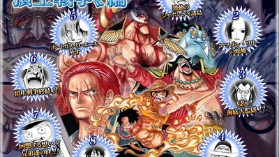 Discuss Everything About One Piece Wiki | Fandom