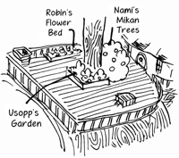 Thousand Sunny | One Piece Wiki | Fandom