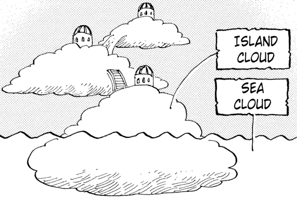 Island Clouds | One Piece Wiki | Fandom