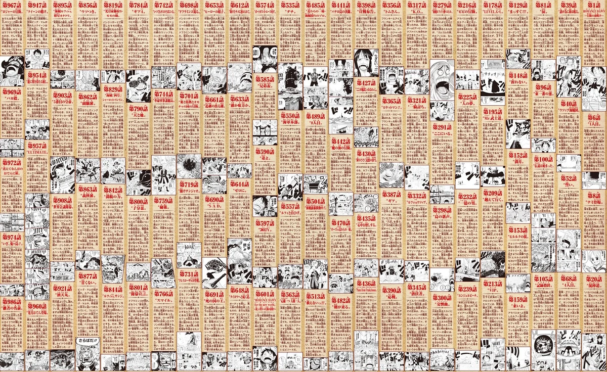 Volúmenes y capítulos | One Piece Wiki | Fandom