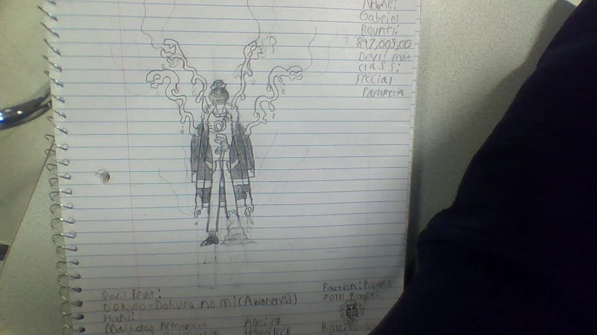 Gabriel | OnePiece Fanon Wiki | Fandom