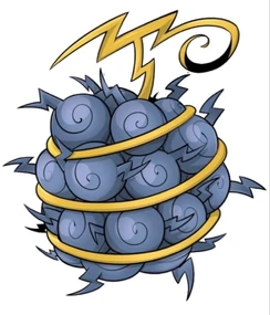 Monomane Monomane No Mi | OnePiece Fanon Wiki | Fandom