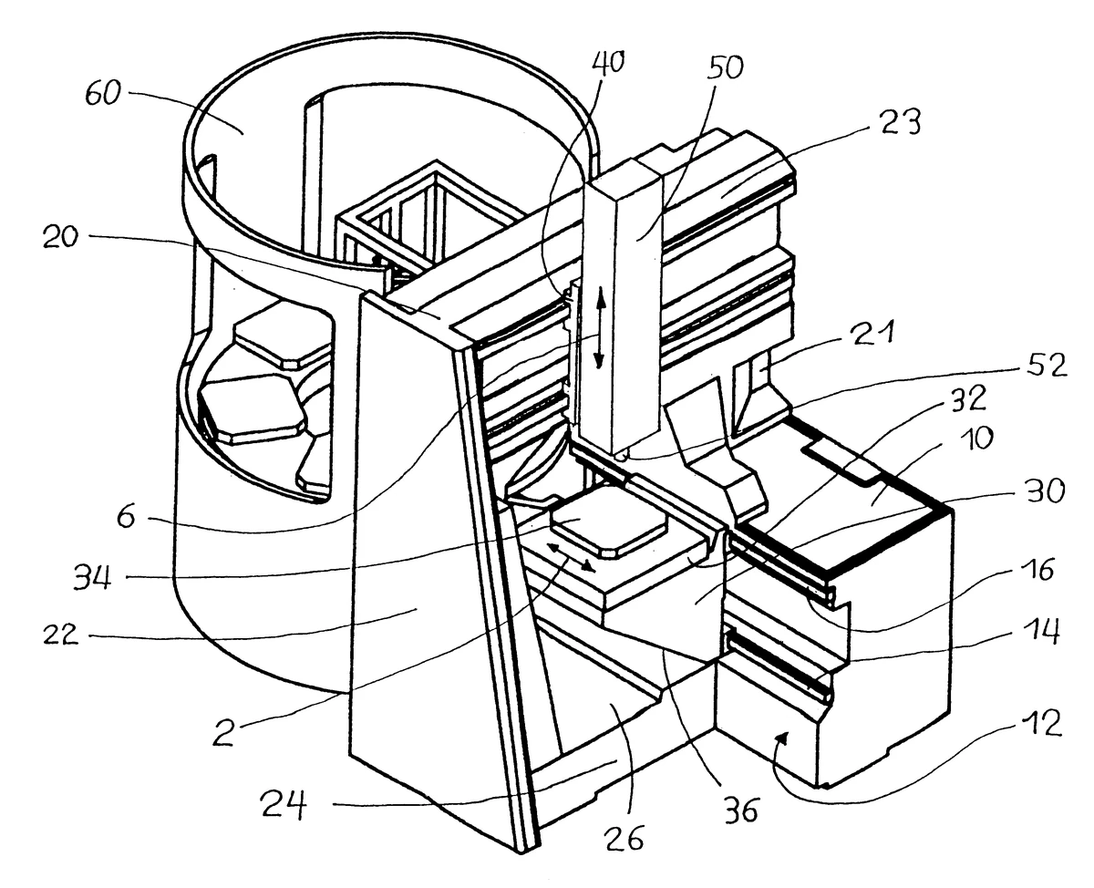 Time Machine | OnePiece Fanon Wiki | Fandom