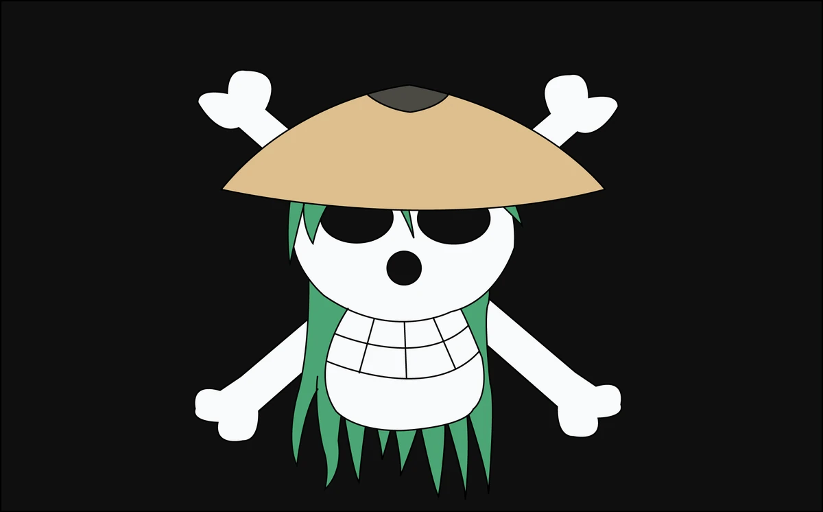 Natsuki Sakamoto | One Piece: Parallel Existance Wiki | Fandom