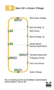 Route 9 | OneSkyVed's Trolleybuses Wiki | Fandom