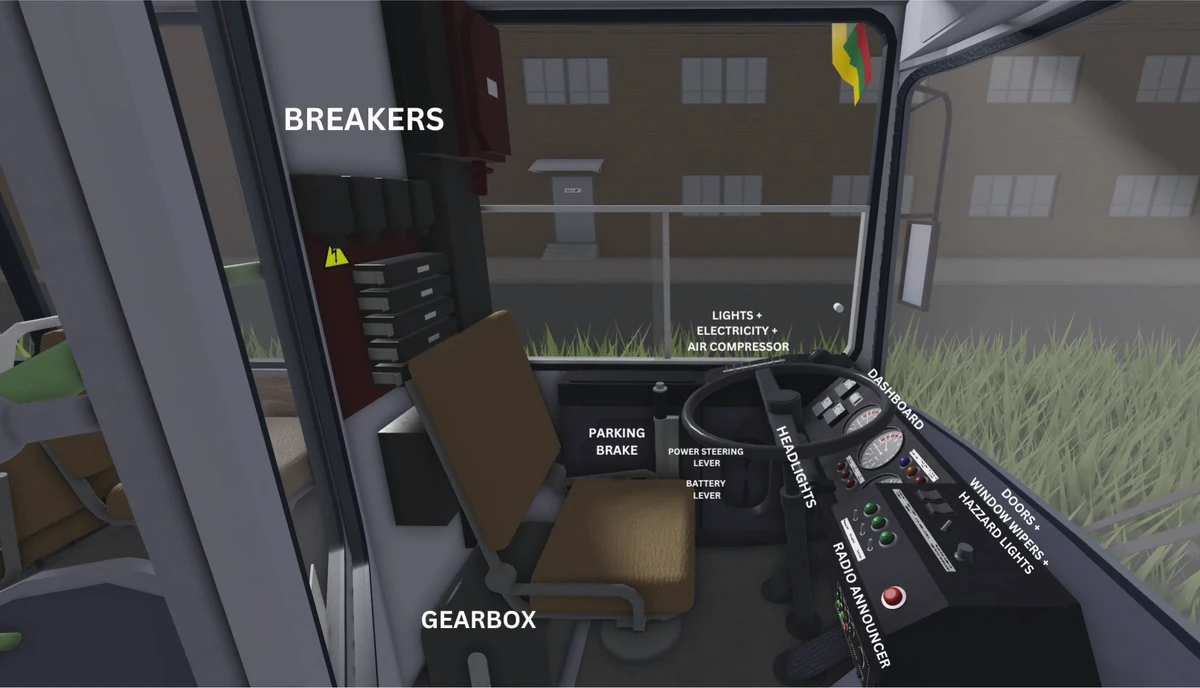 First Set-Up of Trolleybus | OneSkyVed's Trolleybuses Wiki | Fandom