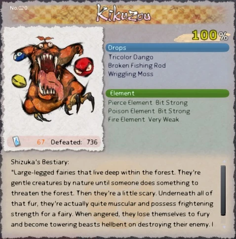 Kikuzou | Onigiri Wiki | Fandom