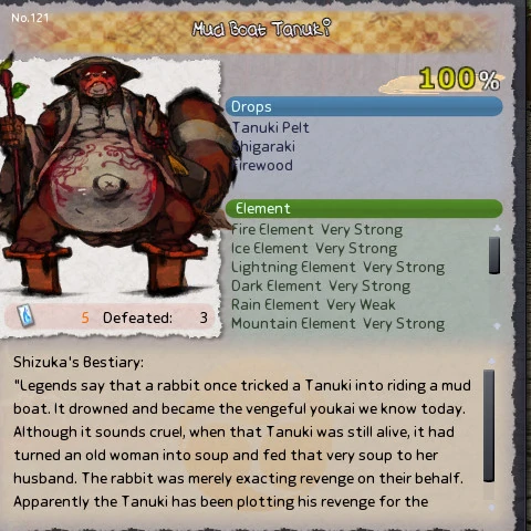 Mud Boat Tanuki | Onigiri Wiki | Fandom
