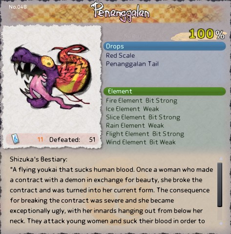 Penanggalan | Onigiri Wiki | Fandom