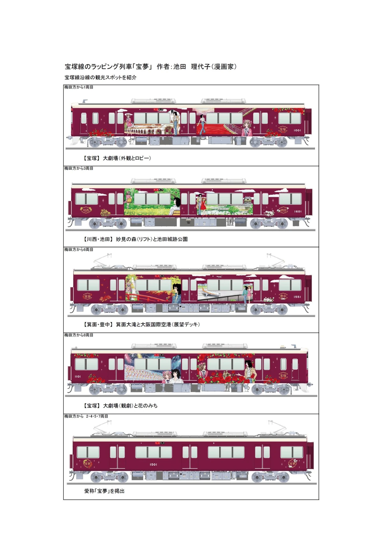 Hankyu Railway Collaboration | Oniisama e... Wiki | Fandom