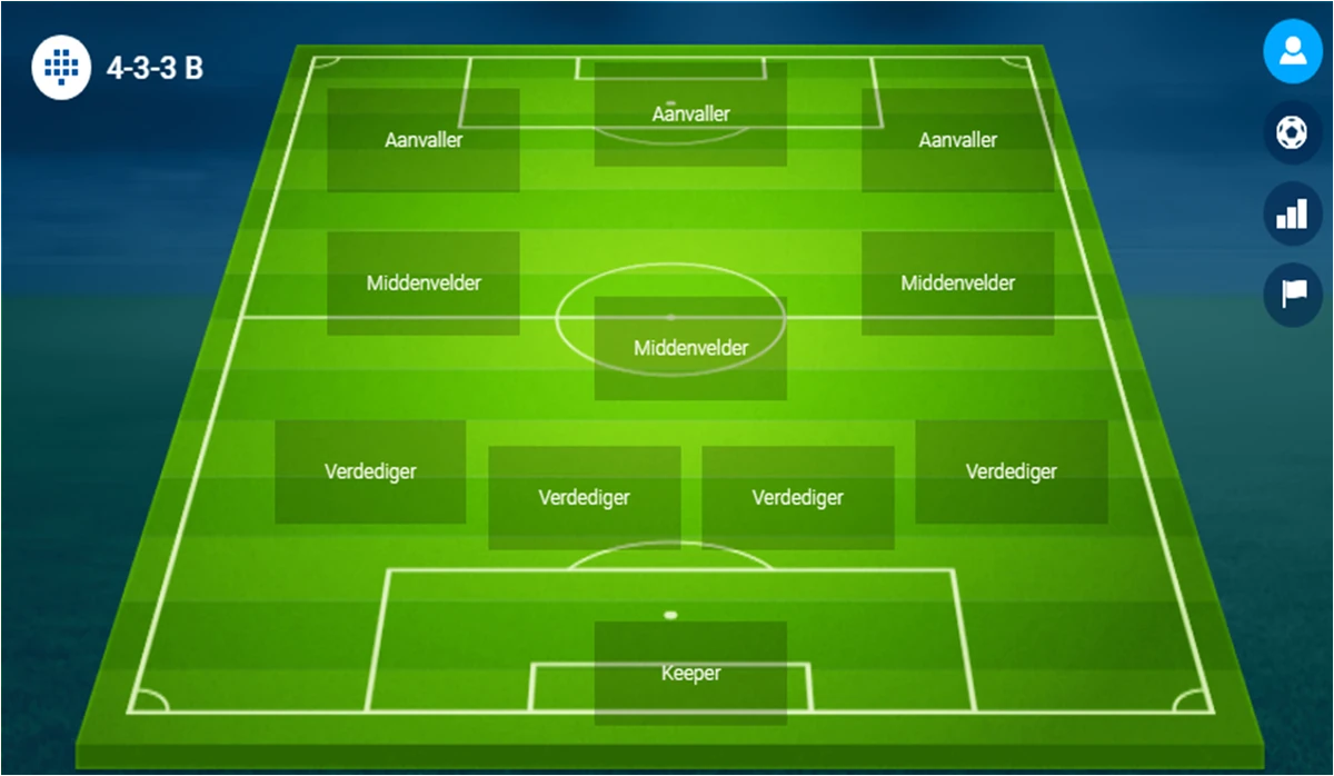 Formatie | OSM Wiki | Fandom