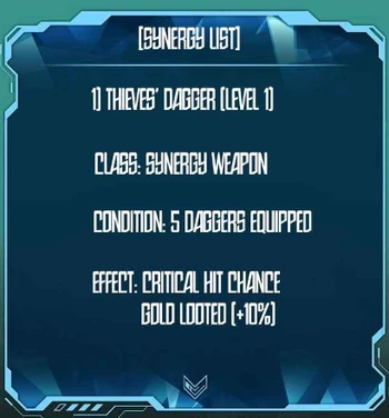 Dagger Thief Group | The-Lone-Necromancer Wiki | Fandom