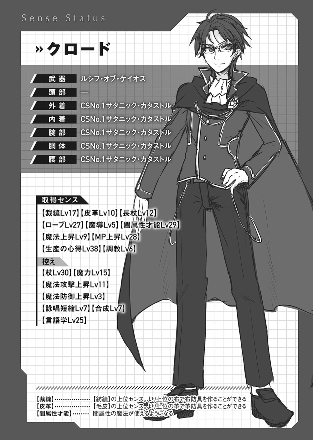 Cloude | Only Sense Online Wiki | Fandom