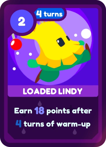 Loaded Lindy - Official Ooblets Wiki