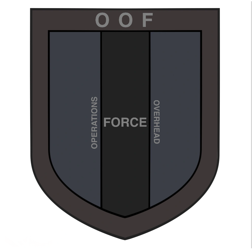 Operations Overhead Force | Oof Spider Reboot Wiki | Fandom