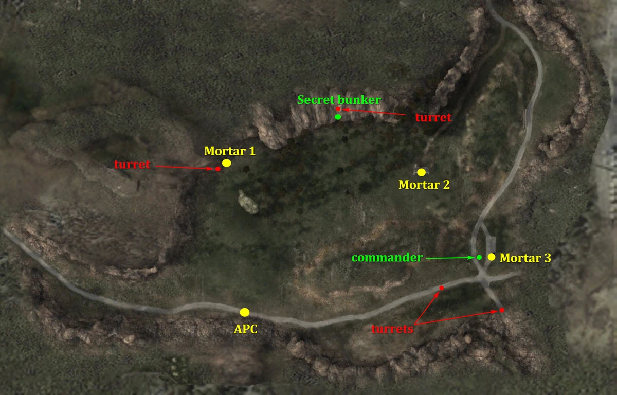Arc of Fire | Cumulative Pack 2 Wiki | Fandom