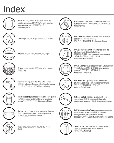 Index of Materials and Tools | Open Source Construction Wiki | Fandom