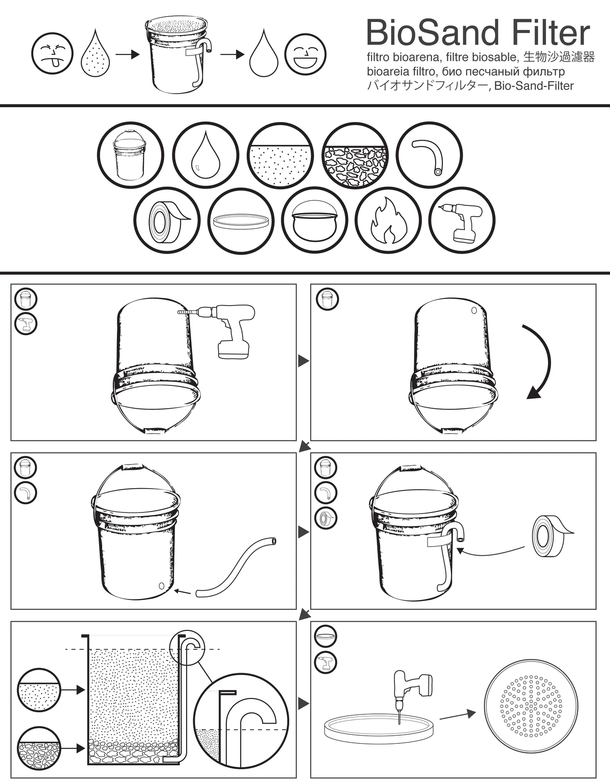 Bio-Sand Filter | Open Source Construction Wiki | Fandom