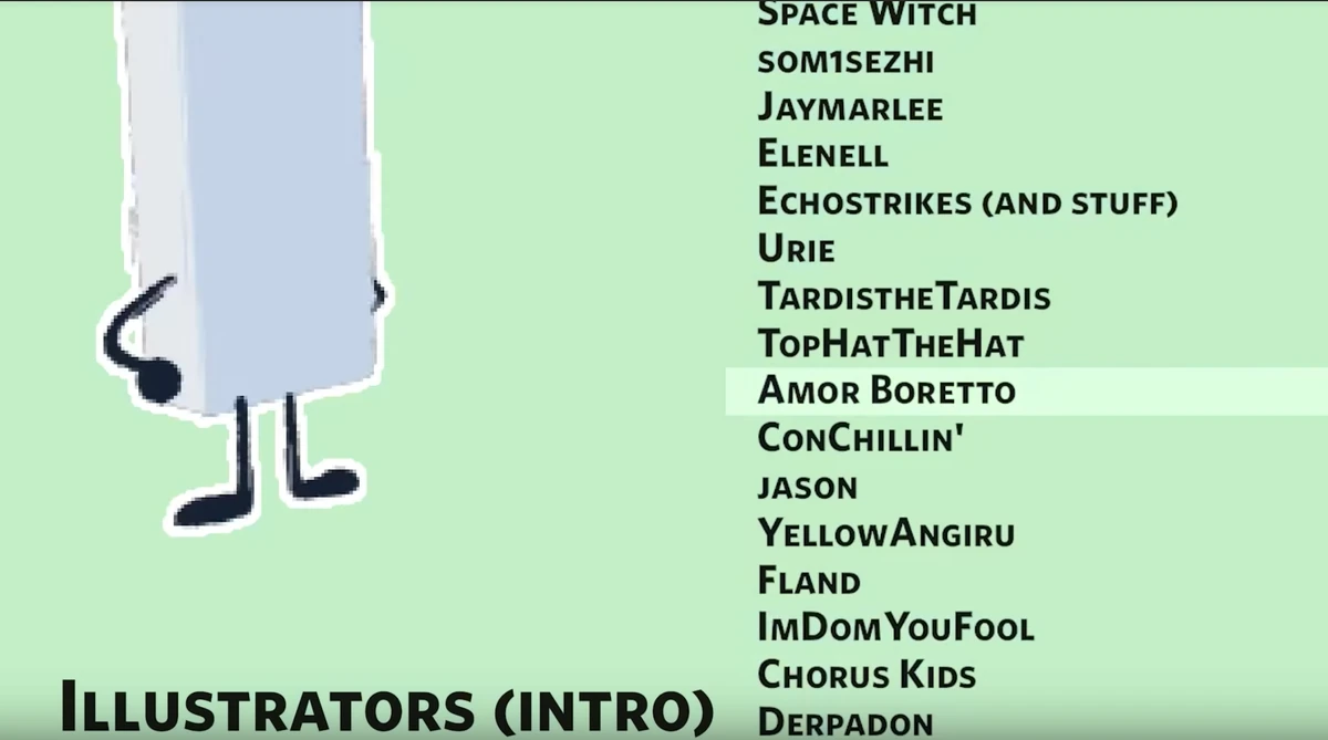 Amor Boretto | Open Source Objects Wiki | Fandom