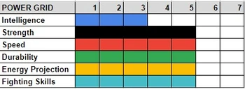 Balance of Judgment | Open Source Superheroes Wikia | Fandom