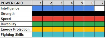 Exel | Open Source Superheroes Wikia | Fandom