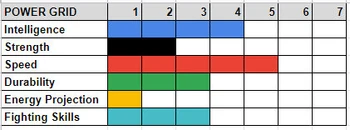 Express | Open Source Superheroes Wikia | Fandom